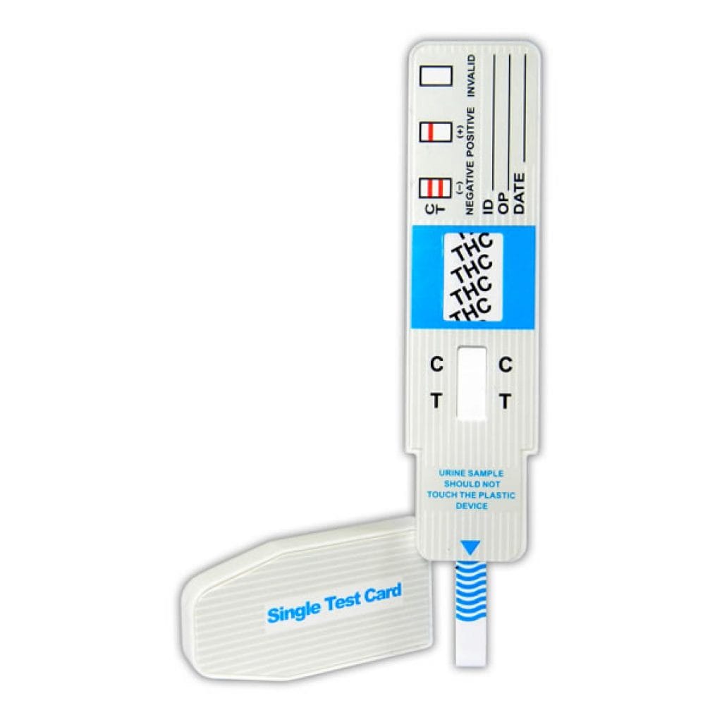 Dip Tests | Product categories | Global Identity Screeners